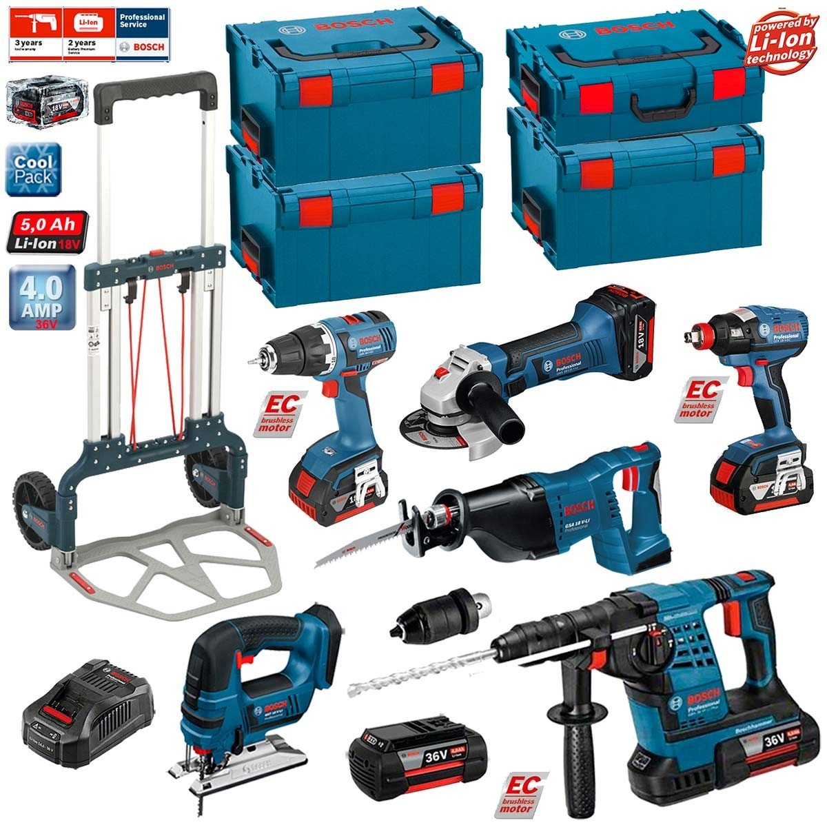 Bosch - Kit 6 outils électroportatifs RSL3618MP3LE (3x18V 5,0Ah + 2x36V ...